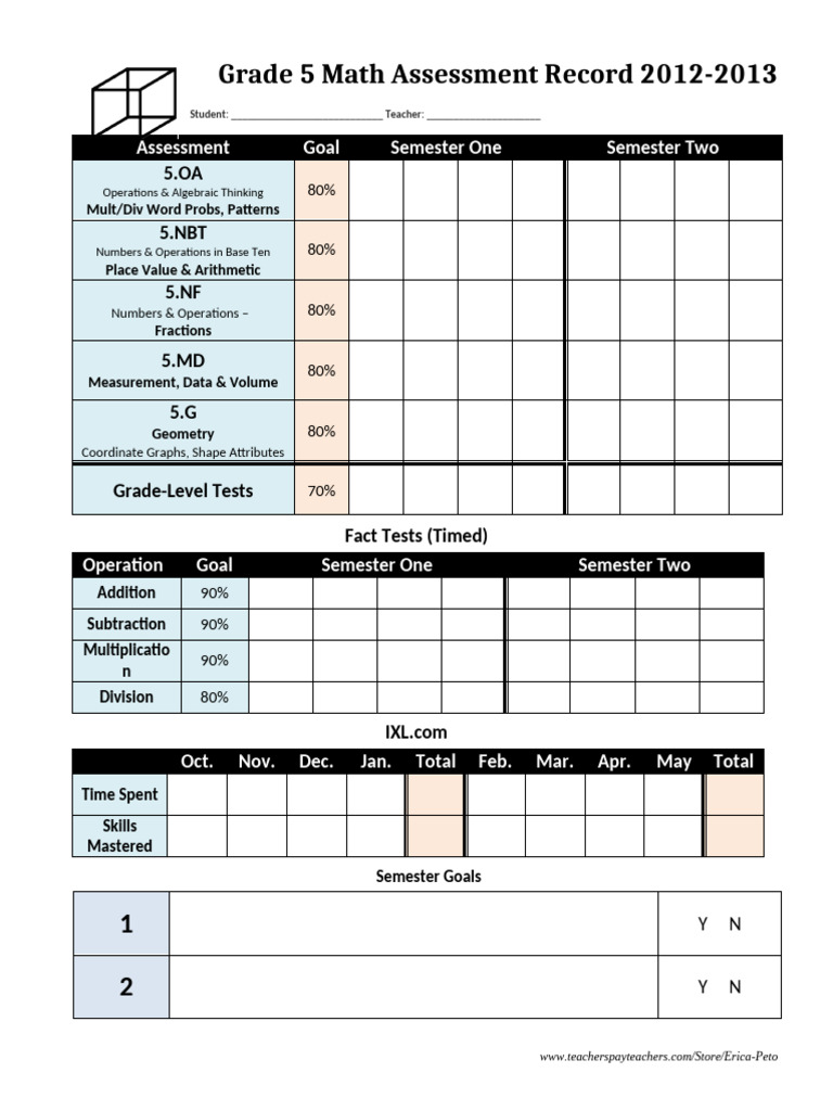 Grade 5 Math Assessment Record 2012-2013: 5.OA 5.NBT 5.NF 5.MD 5.G | PDF