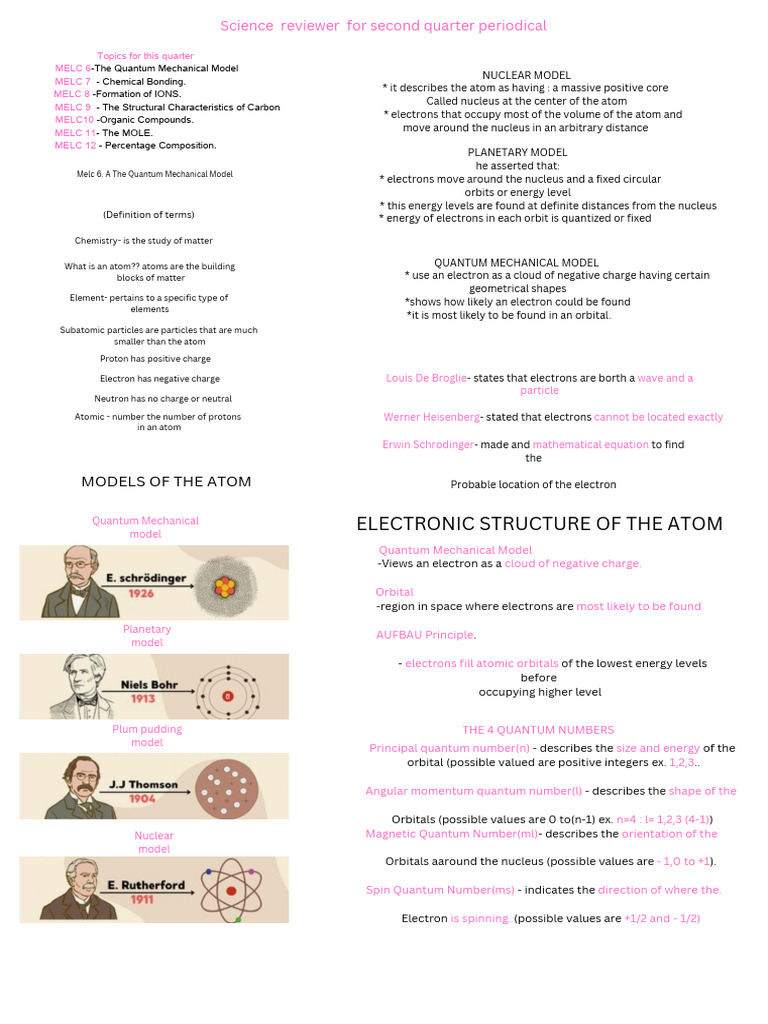 Sci Reviewer 2ND QUARTER GRADE 9 | PDF | Atomic Orbital | Mole (Unit)