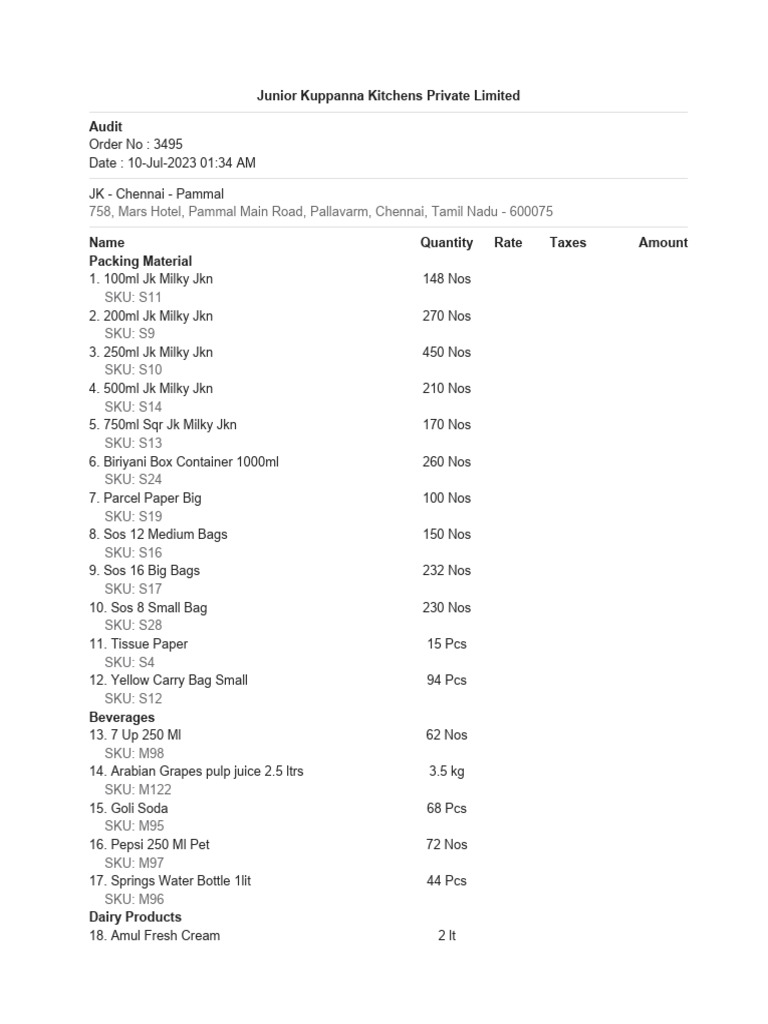 PML - Rista - Weekly Closing Inventory - 09.07.23 | PDF | Foods | Cuisine