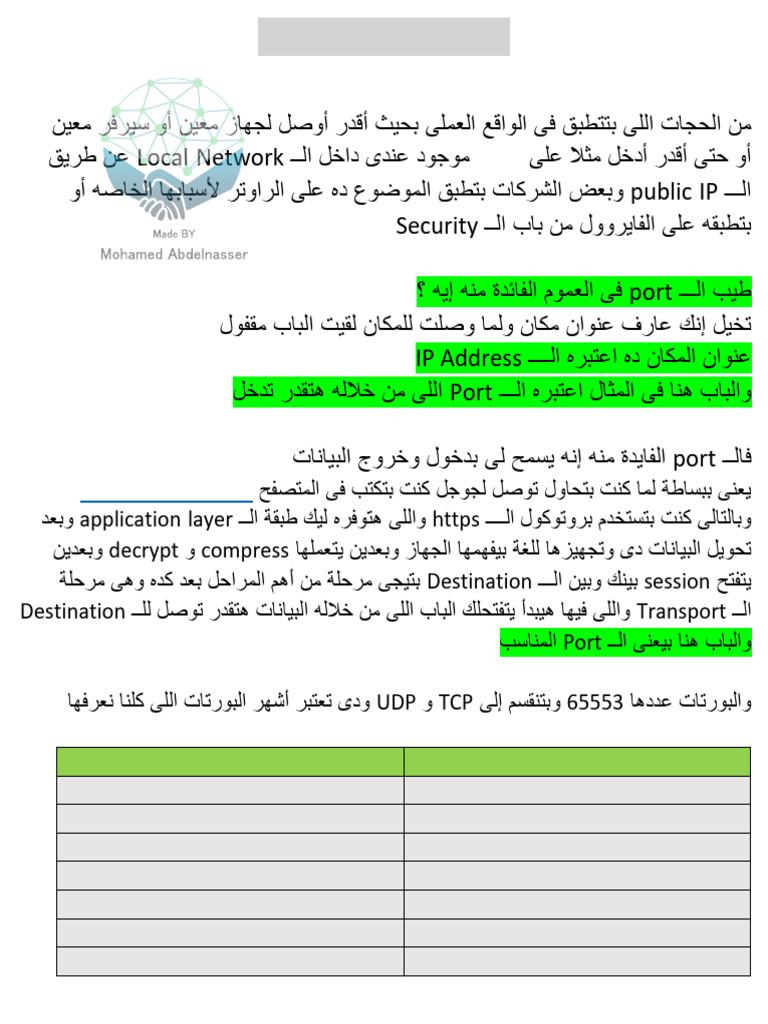 Port Forwarding | PDF