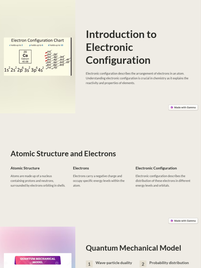 Introduction To Electronic Configuration | PDF | Atomic Orbital ...