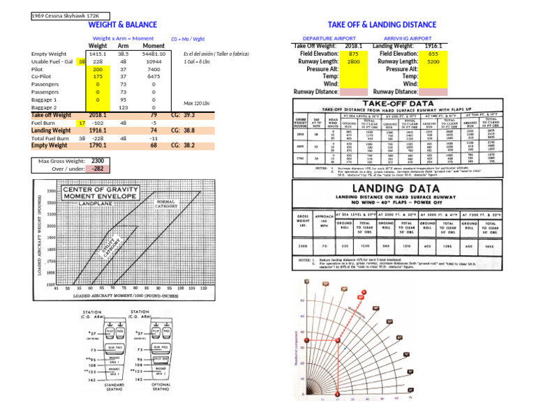 Weight Balance | PDF