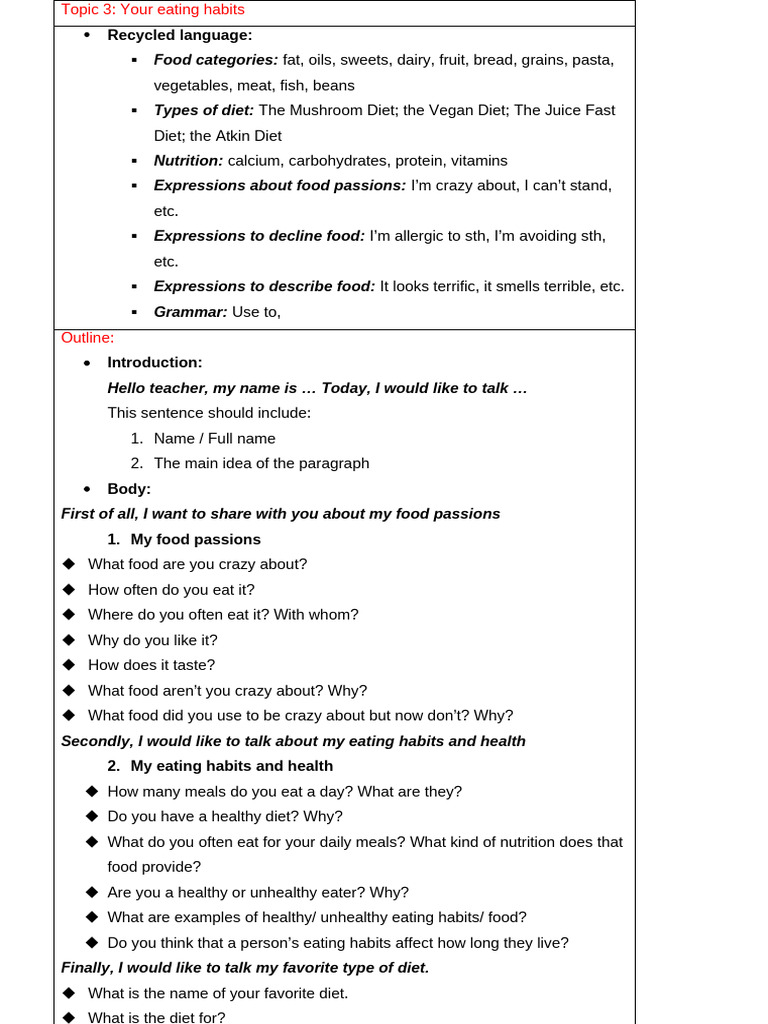 ENT2226 TOPIC4 WritingFormat | PDF