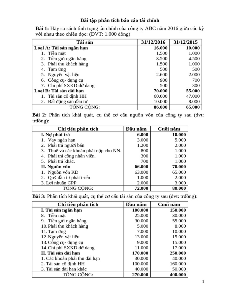 Bai Tap Phan Tich BCTC | PDF