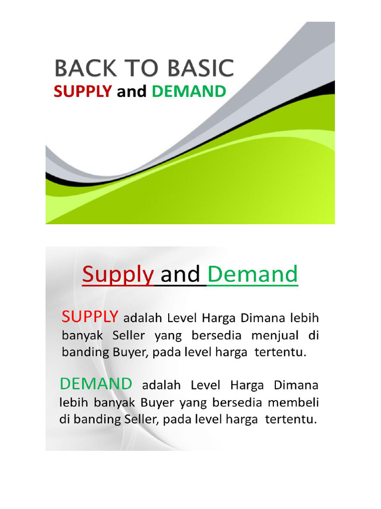 Back To Basic Supply and Demand | PDF