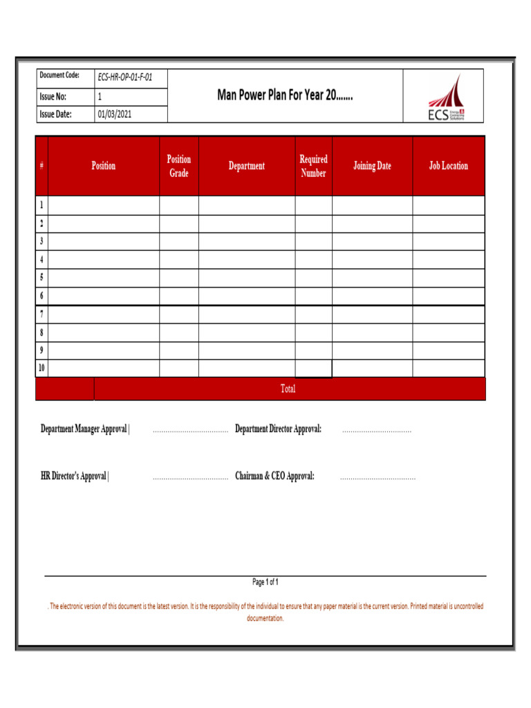 1 - Manpower Plan Form | PDF
