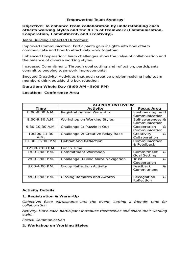 IP (Plan) | PDF | Goal Setting | Collaboration