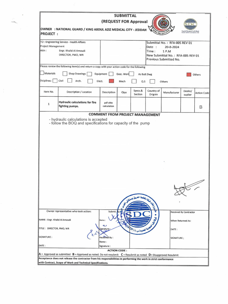 Hydrulic Rev01 | PDF