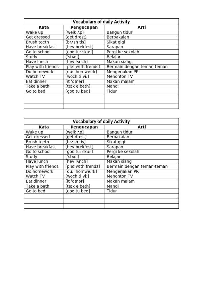 Vocabulary of Daily Activity | PDF