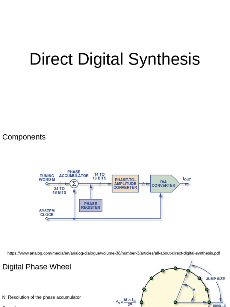 Direct Digital Synthesis | PDF