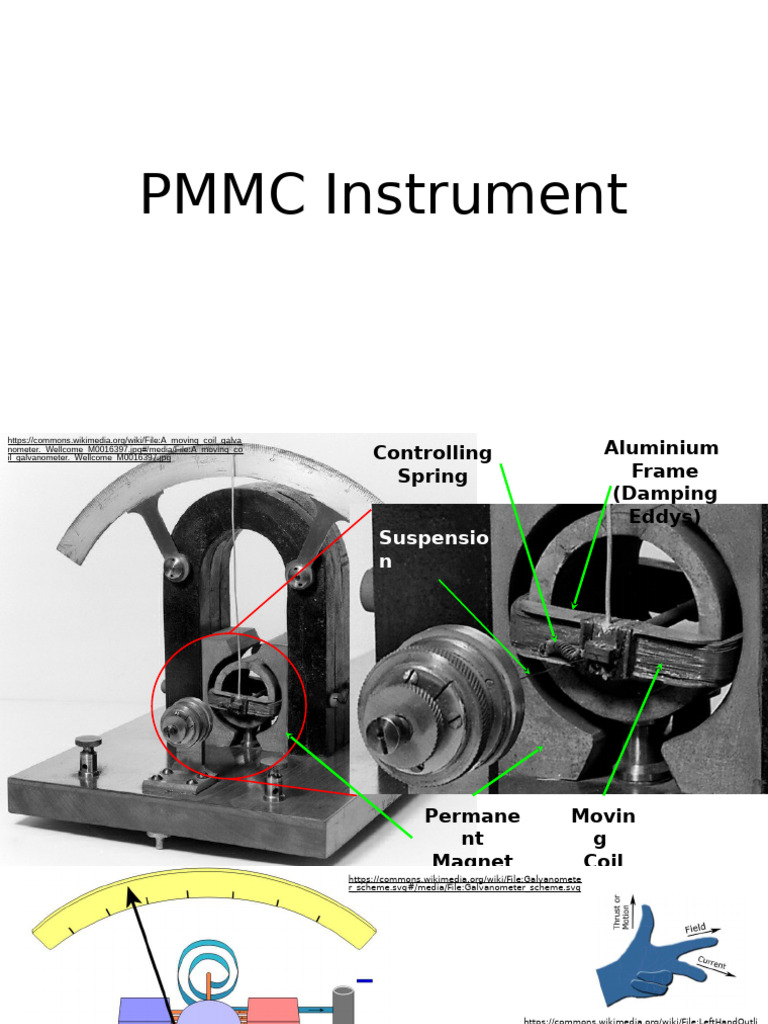 PMMC Instruments | PDF