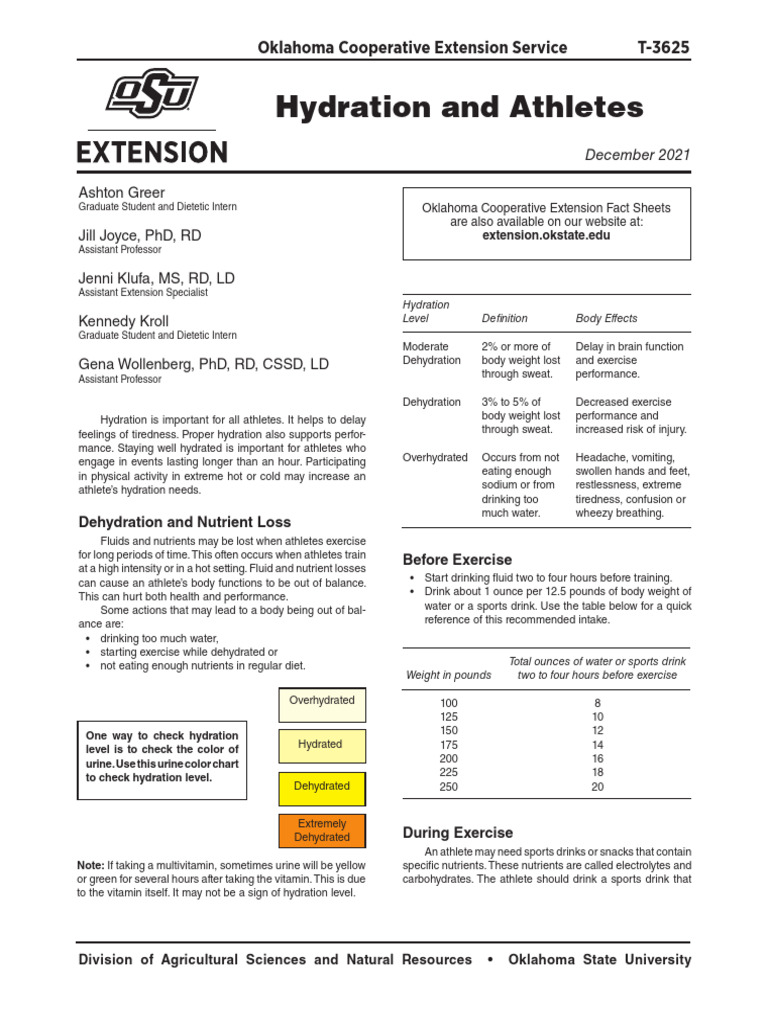 Hydration and Athletes T 3625 | PDF | Dehydration | Nutrition