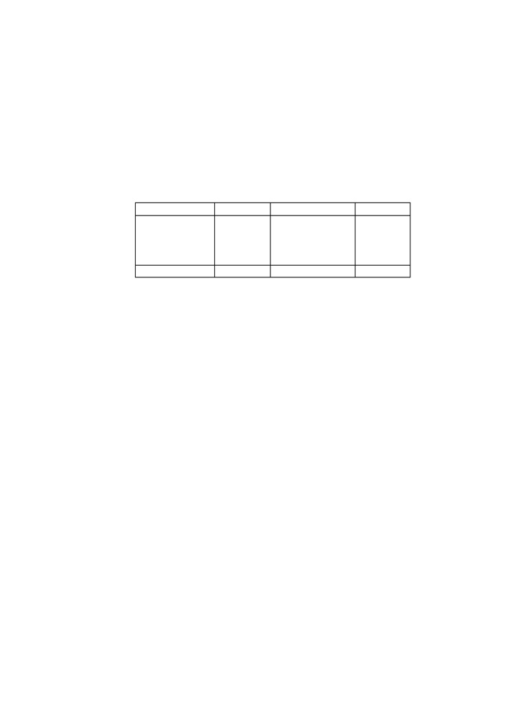 Practice Exercises Ledger Entries Pdf Credit Finance Money