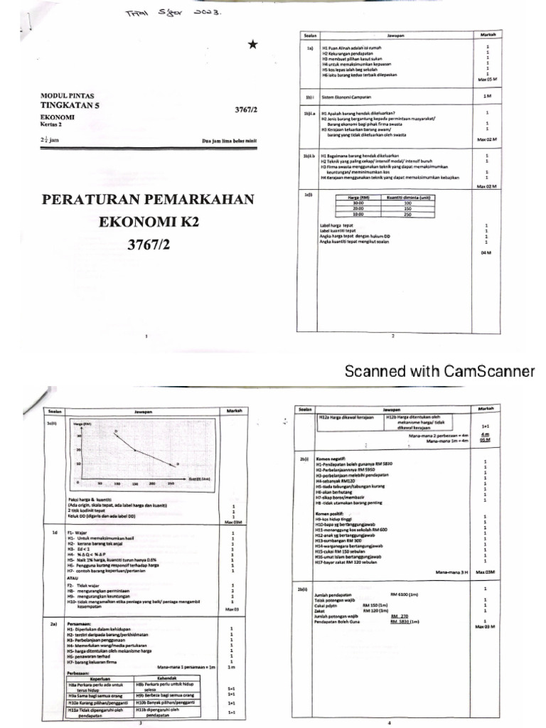 Trial SPM Selangor 2023 | PDF