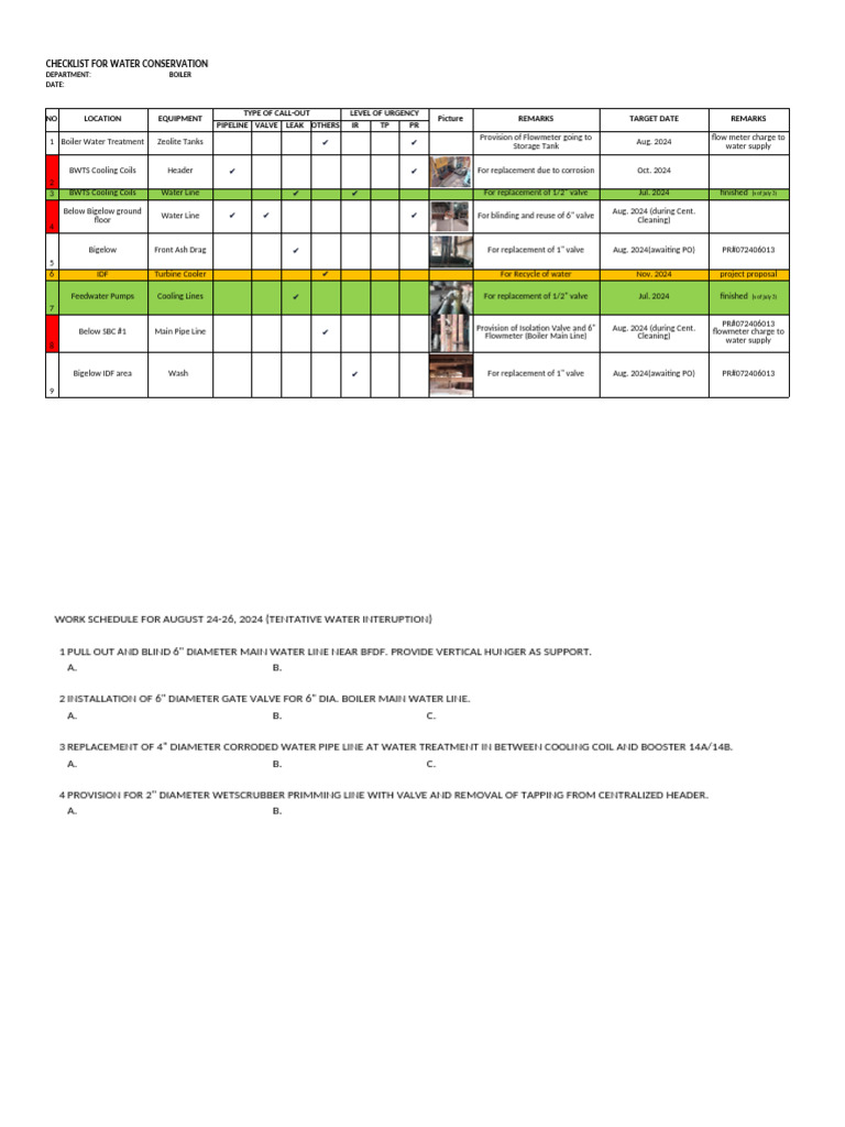 Checklist For Water Conservation | PDF | Pipe (Fluid Conveyance) | Valve
