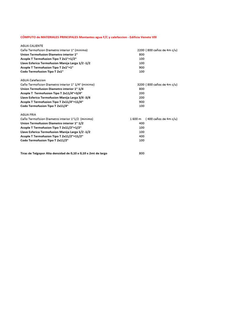 Computos Veneto VIII | PDF