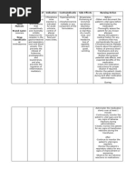 Fansidar: Uses, Dosage, and Side Effects | PDF | Malaria | Drugs