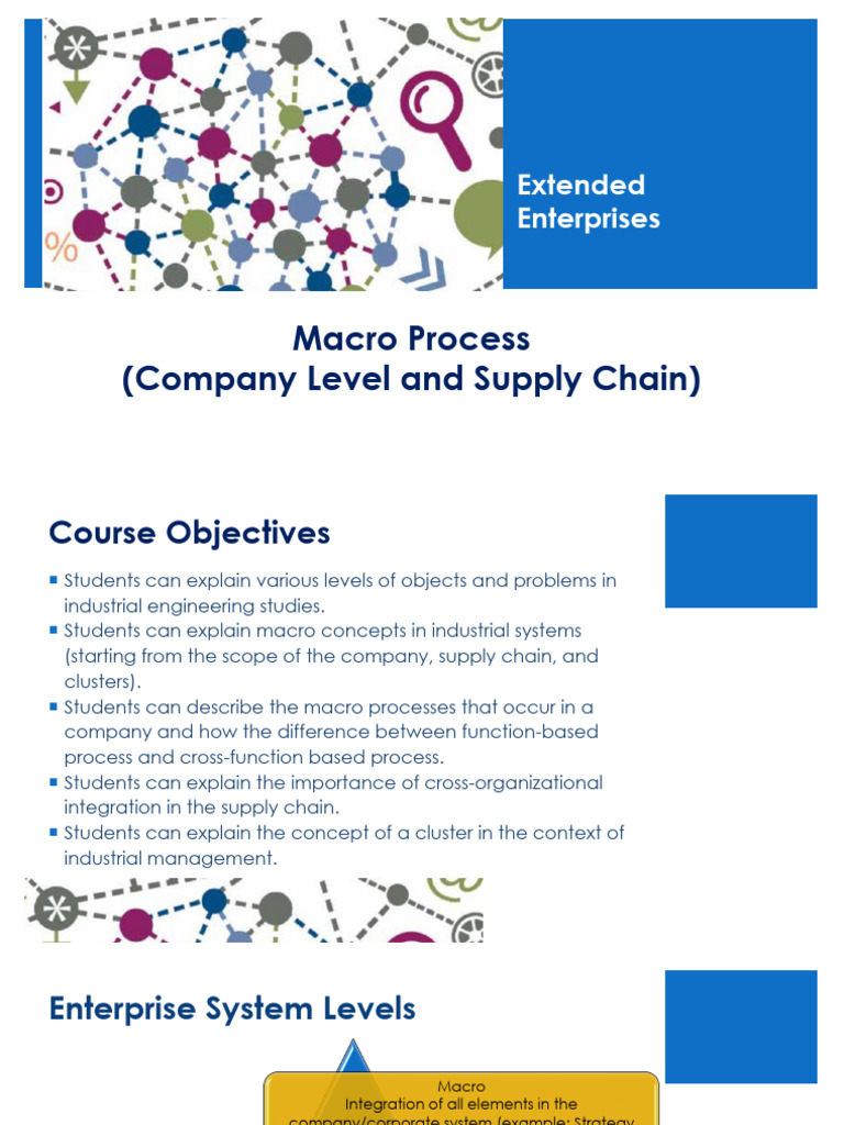 07 - Extended Enterprises | PDF | Industrial Engineering | Enterprise ...