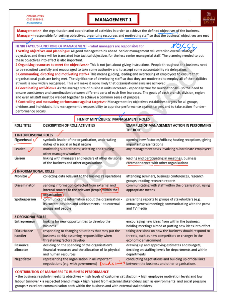Management 2024 ISL | PDF | Leadership | Cognition