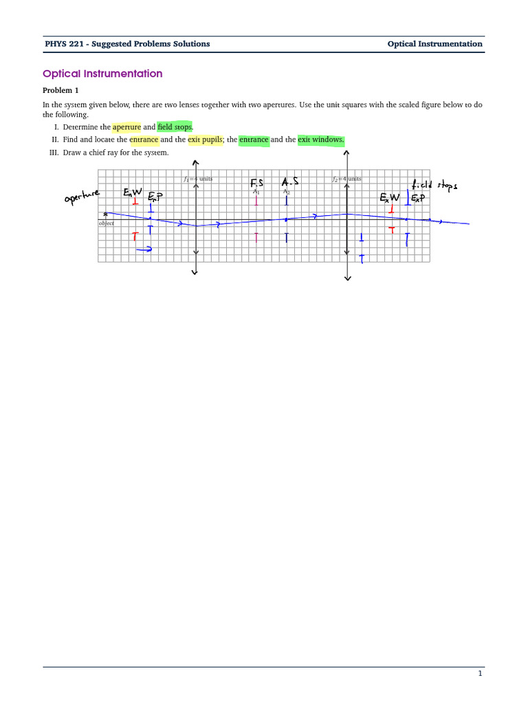 Optical Instrumentation Solution | PDF | Aperture | Photography Equipment