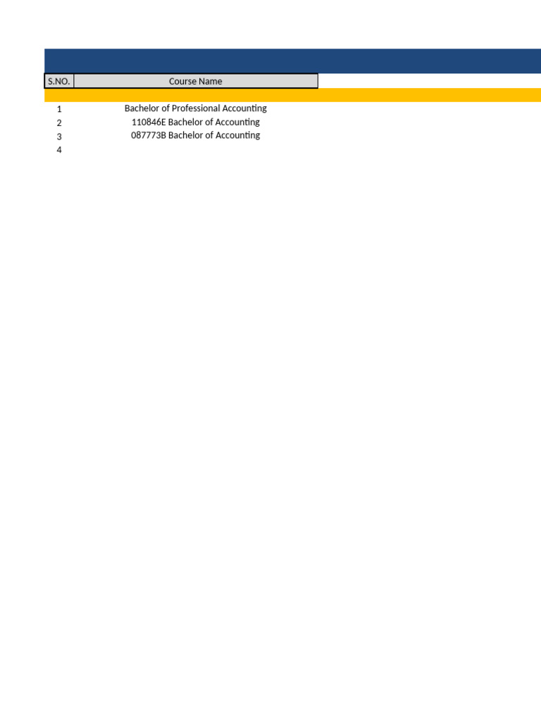 Australian University Courses Overview | PDF | Vocational Education