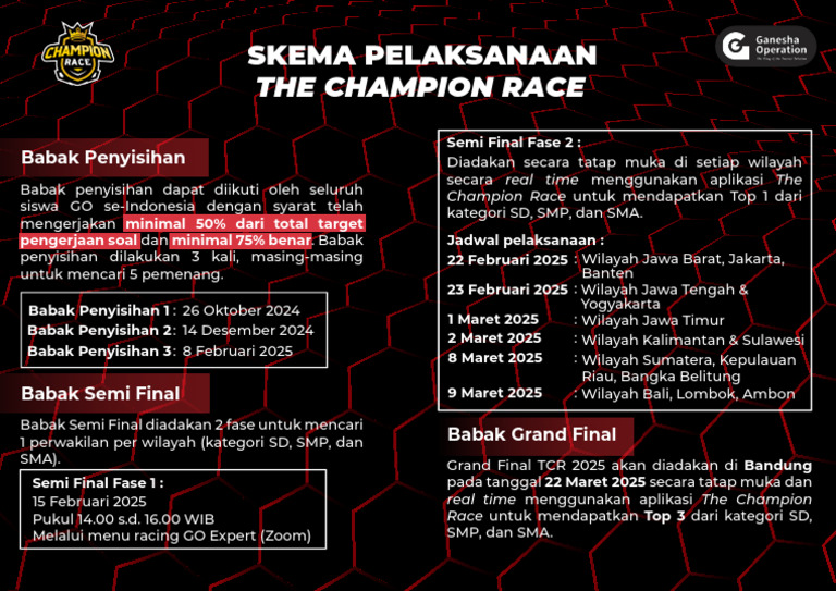 Skema TCR | PDF
