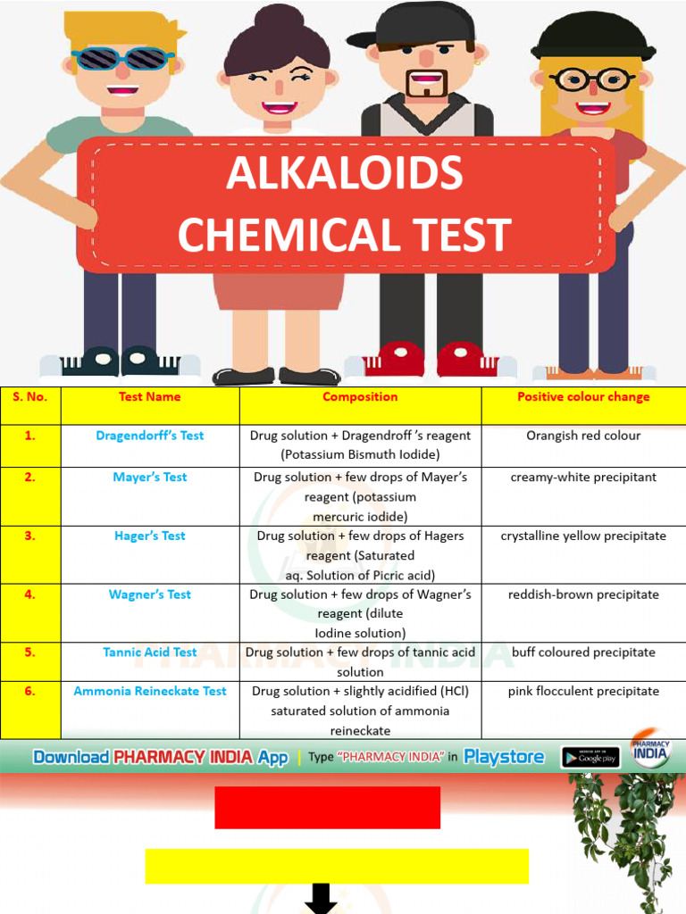 Chemical Tests for Alkaloids | PDF | Acid | Hydrochloric Acid