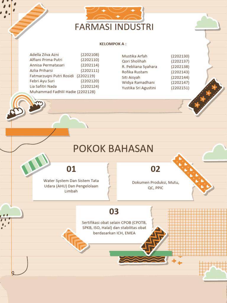 Sistem Produksi dan Dokumentasi Farmasi | PDF