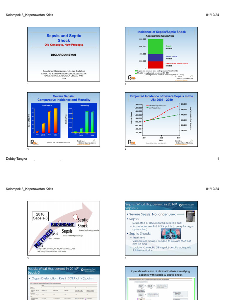 Sepsis & Shock Septic | PDF