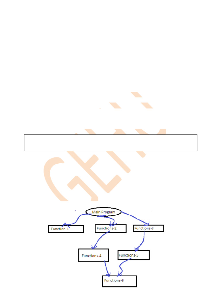 Chapter 1 (Introduction To C++) | PDF | C++ | Object Oriented Programming