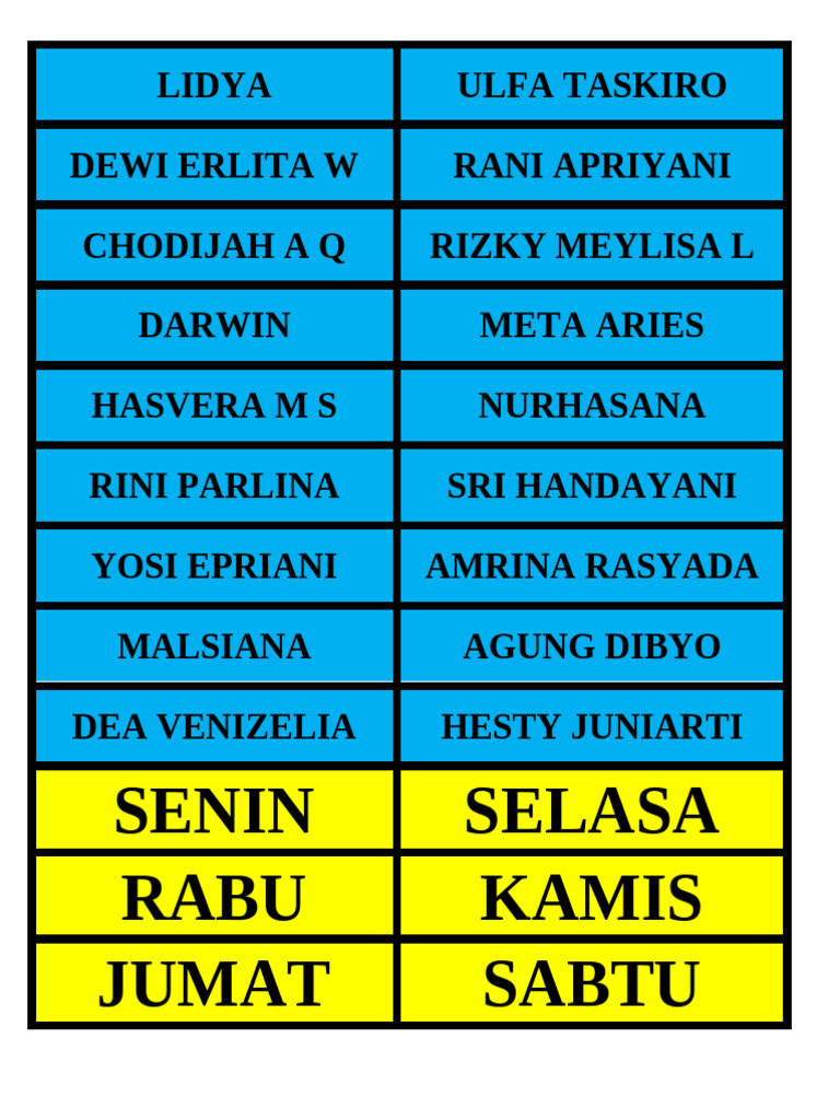 Daftar Nama Papan Red Code LT 7 | PDF