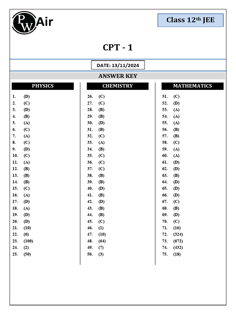 CPT-1 - JEE Mains - (13-11-2024) - Answer Key | PDF