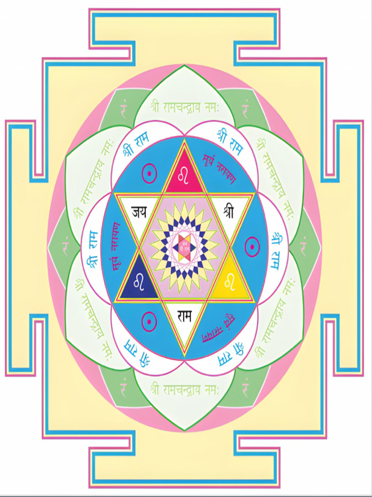 Yantras PDF | PDF