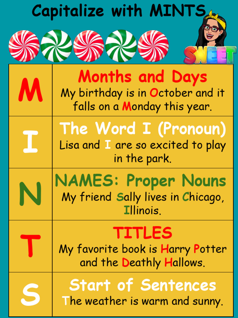 RM Miss Zoe Capitalization Chart | PDF