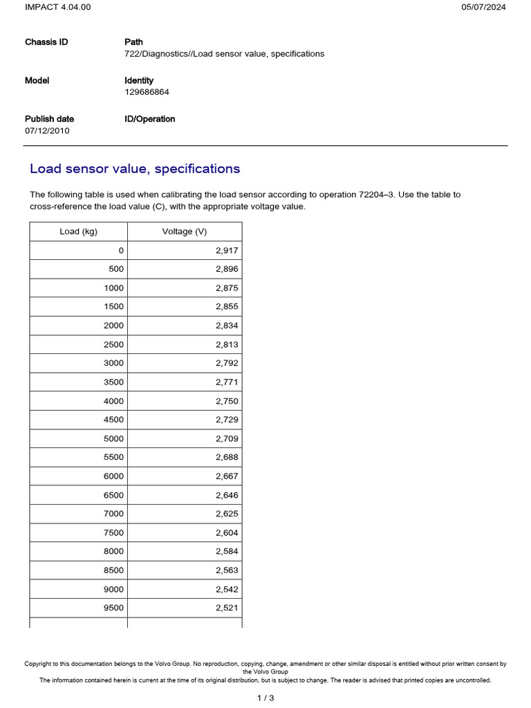 Load Level Sensor Value | PDF | Electrical Engineering