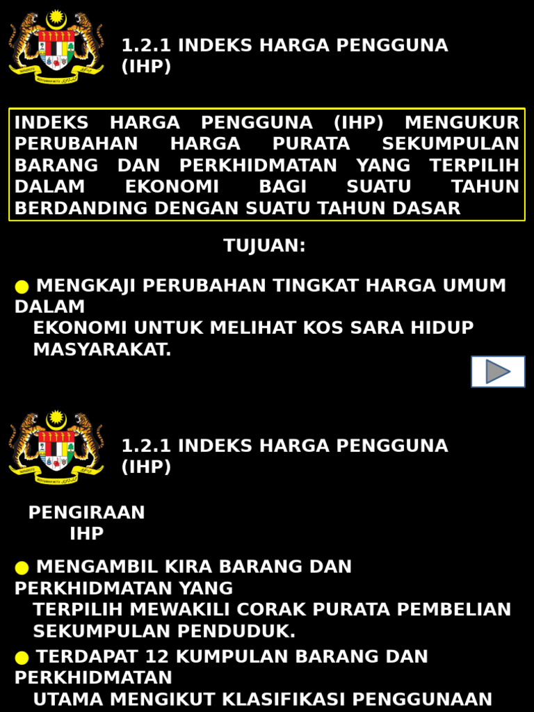 1.2.1 Indeks Harga Pengguna (Ihp) | PDF