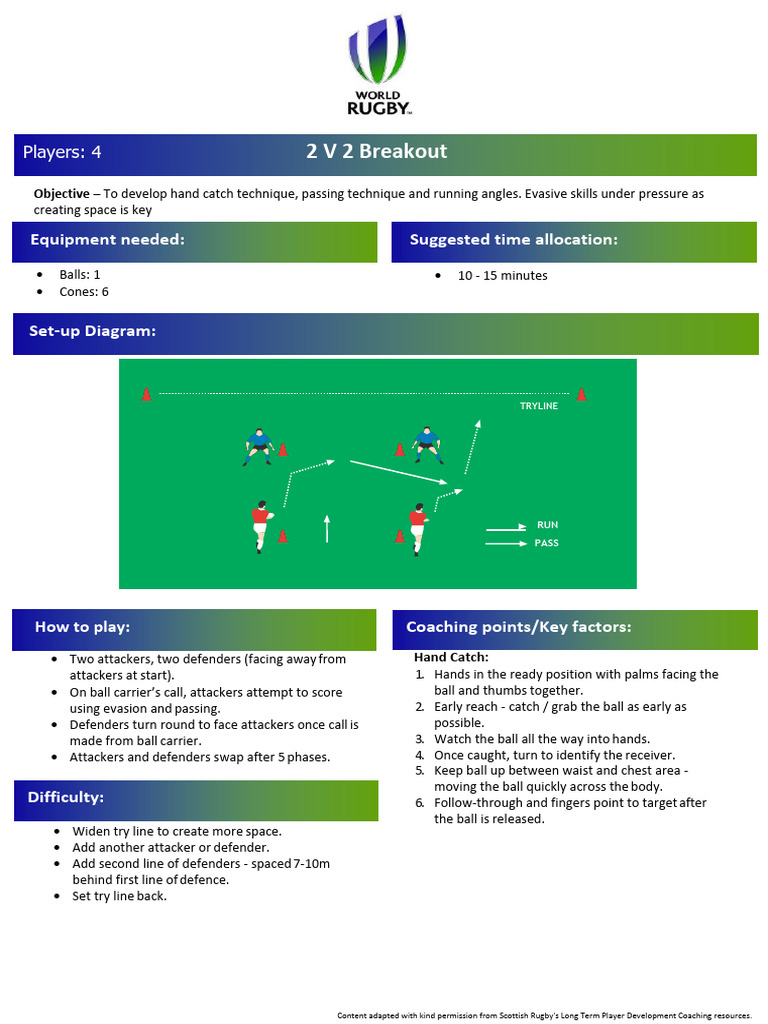 2 V 2 Breakout | PDF