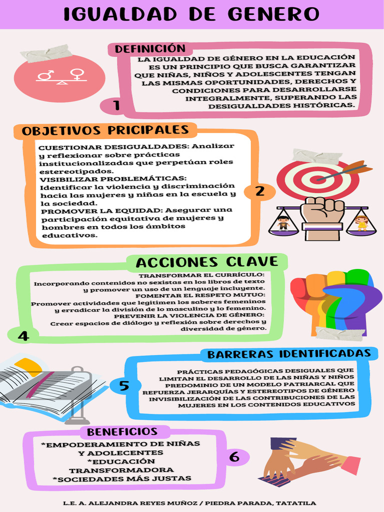 Igualdad de Genero (INFOGRAFÍA) | PDF