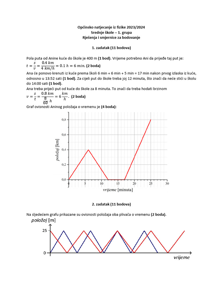 2023 - Fizika Skolsko Srednje 1.skupina - Rjesenja | PDF