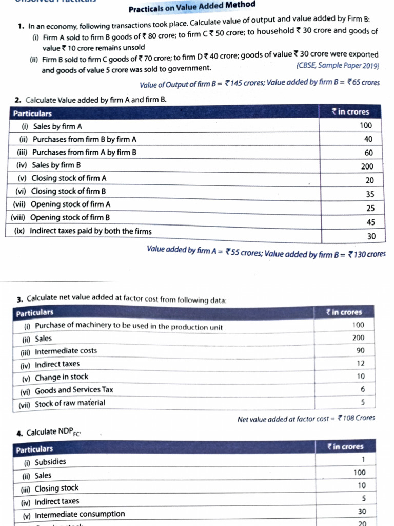 Numericals Value Added Method-1 | PDF | Value Added | Consumption Of Fixed Capital