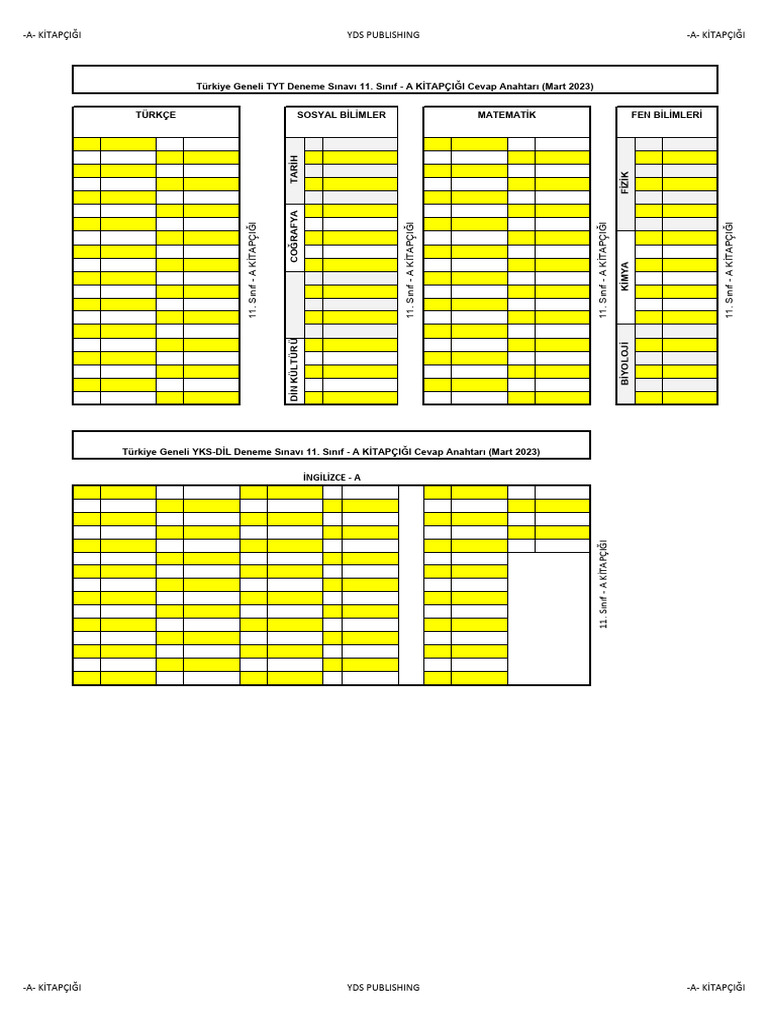 TGS 11 Cevap Anahtari Mart 2023 - A Kitapcigi | PDF