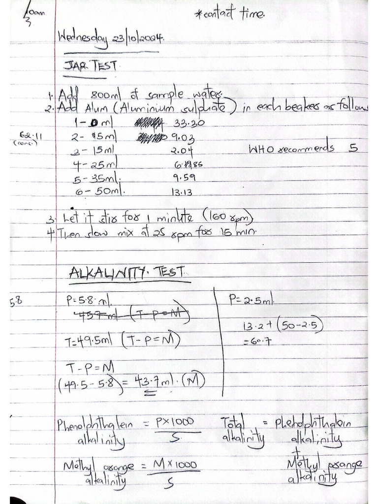 PHE Practical Data Collected (Group A) . | PDF