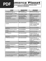 LLP Balance Sheet Template ICAI 2024 | PDF