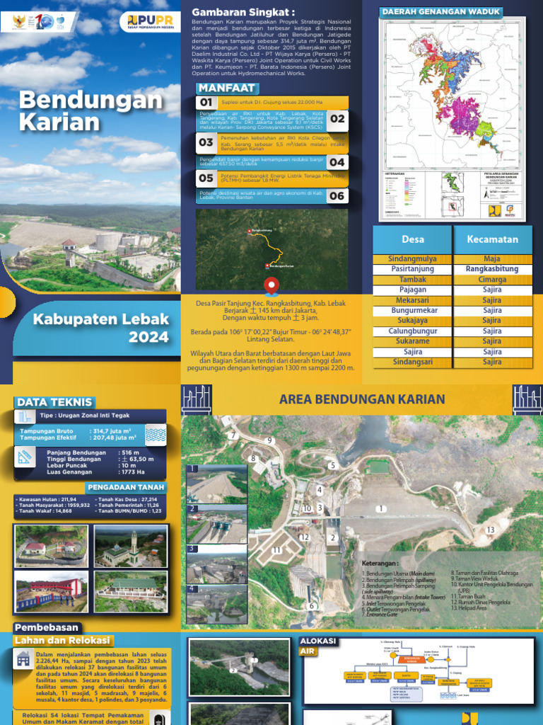 Leaflet - Booklet - Bendungan Karian | PDF