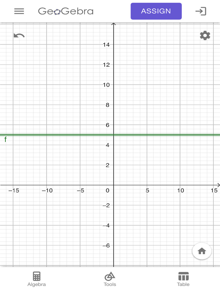 Graphing Calculator - GeoGebra | PDF