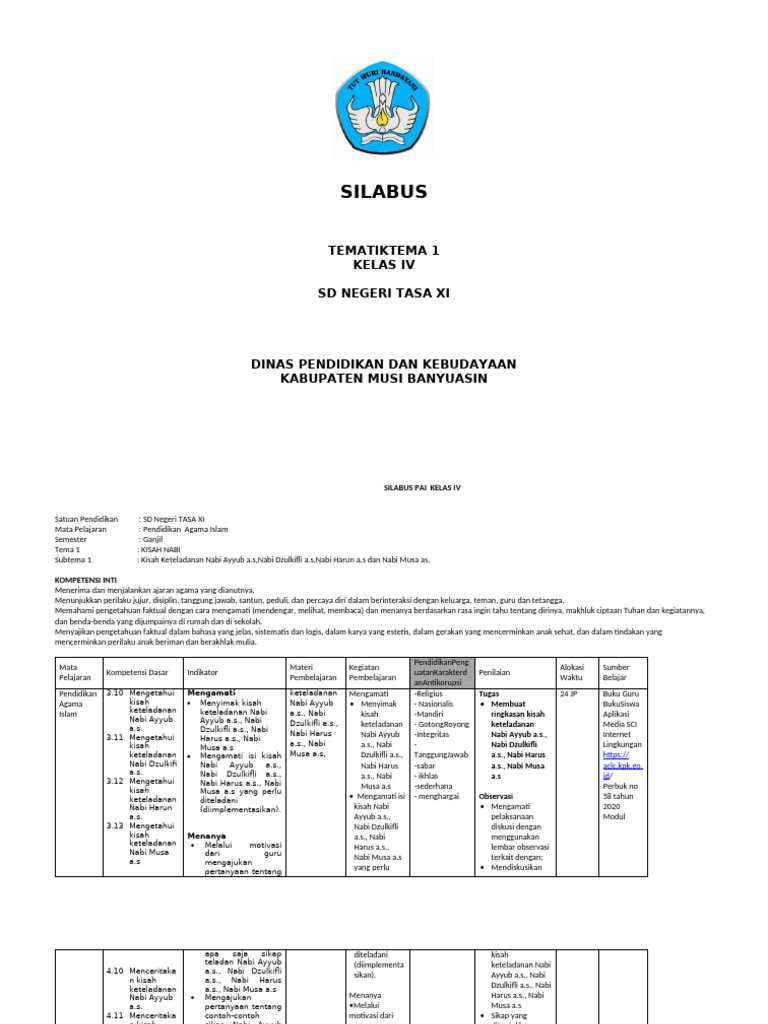 Silabus PAI Kelas IV SD TASA XI | PDF