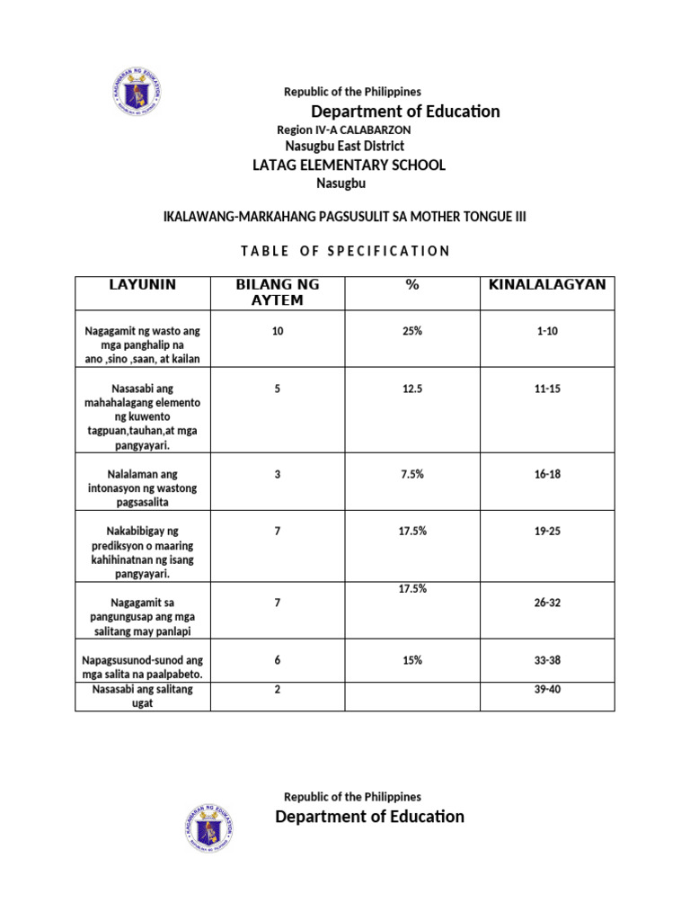 PT - MTB 3 - Q2 | PDF