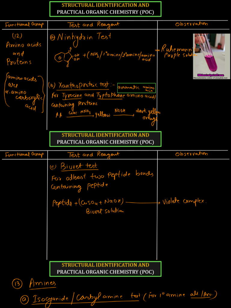 Structural Identification And Poc Lec 5 Pdf