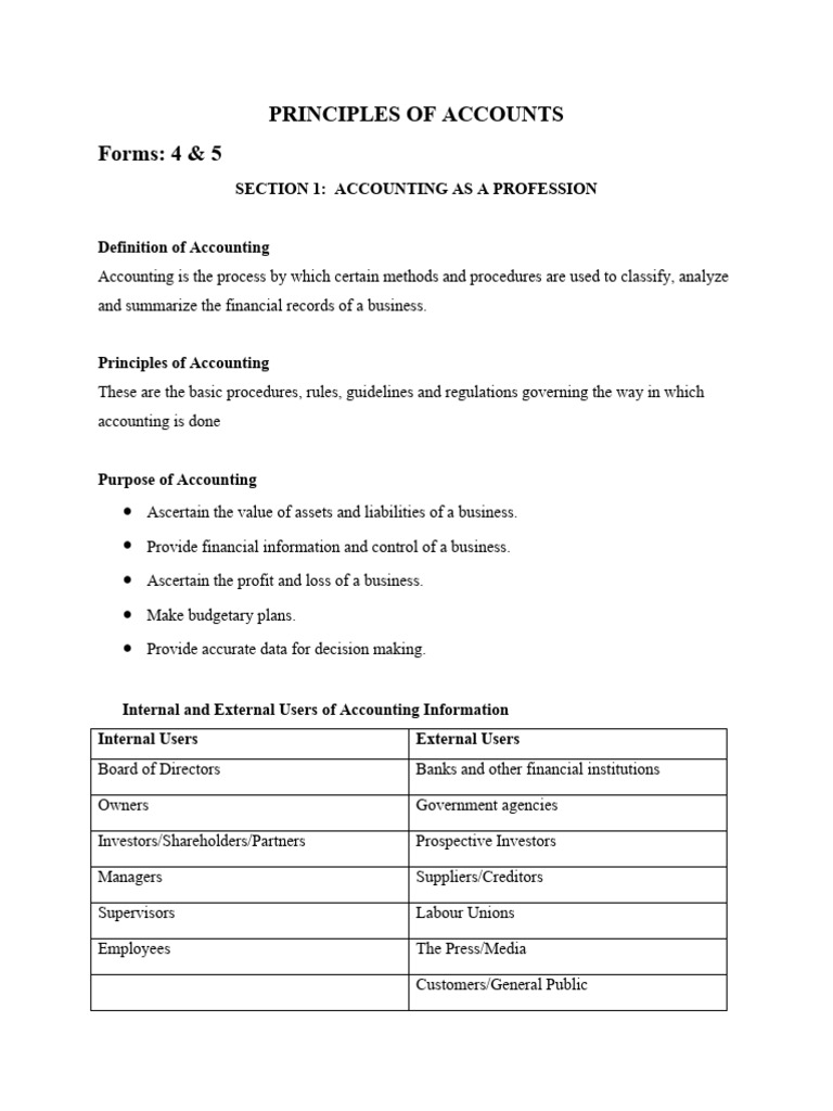 Principles of Accounts Overview | PDF | Debits And Credits | Depreciation