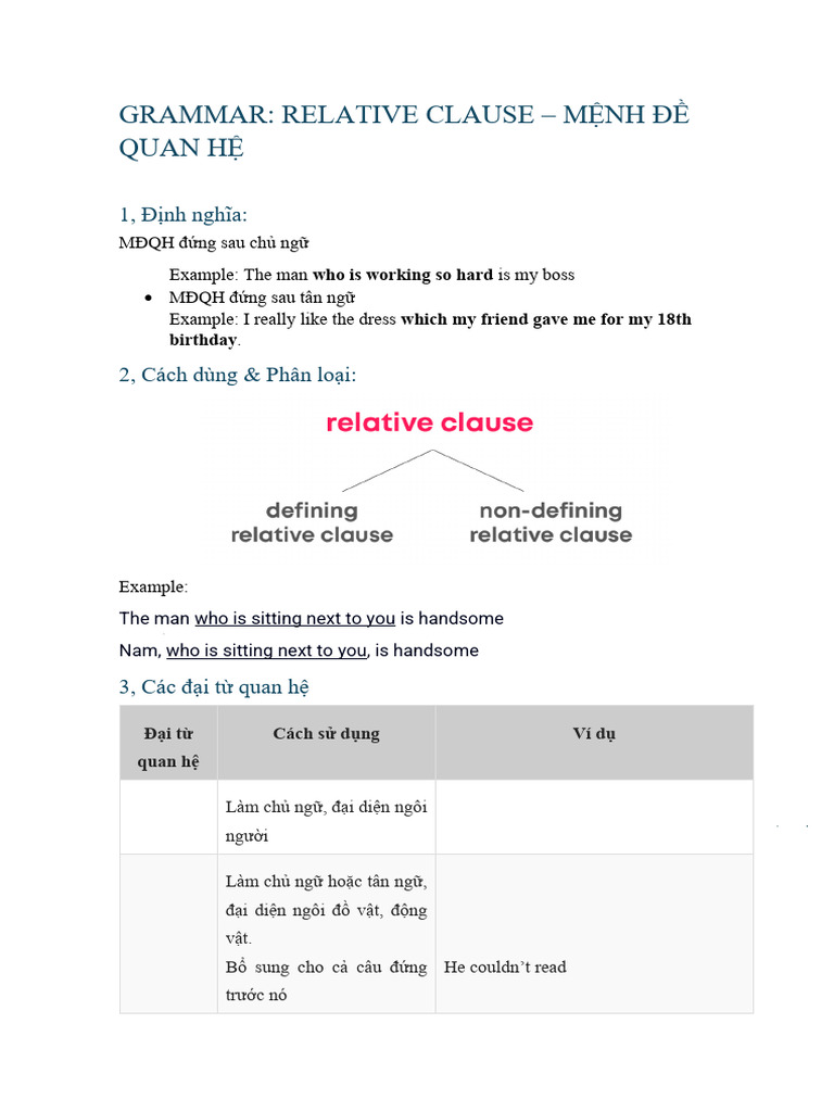Module 2a - GRAMMAR - Relative Clause | PDF